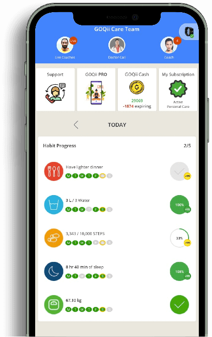 GOQii – Smart Preventive Health Ecosystem